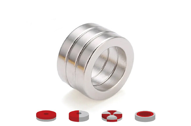 Neodymium Magnets (NdFeB) Manufacturer | AEMagnets